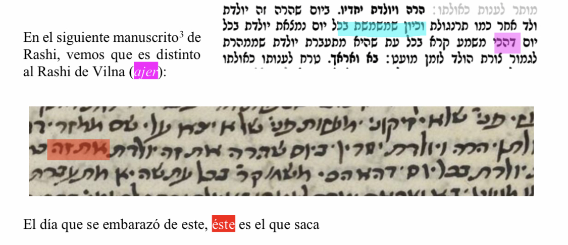 La composición del Talmud – David Yabo | Web Oficial