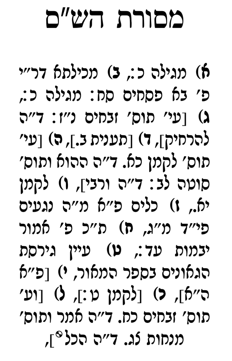 La composición del Talmud – David Yabo | Web Oficial