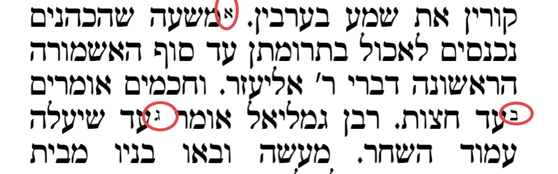 La composición del Talmud – David Yabo | Web Oficial