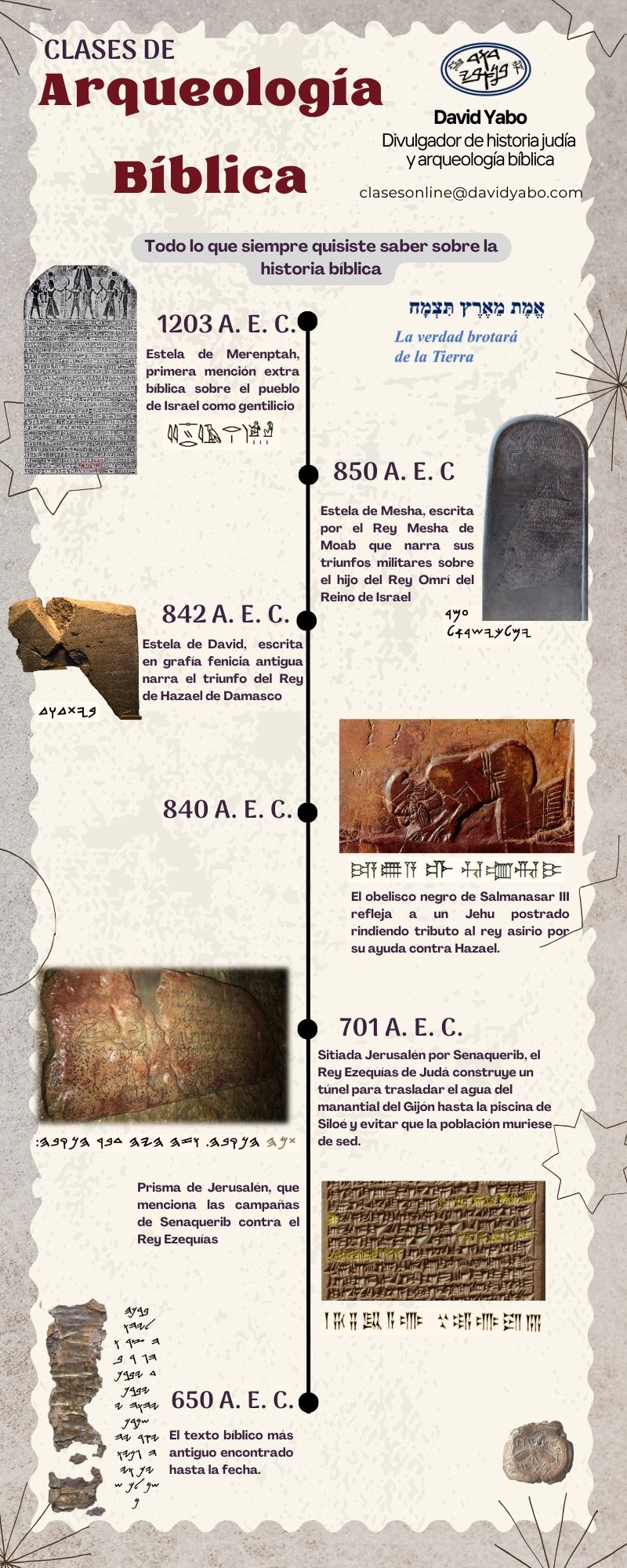 Clases online – David Yabo | Web Oficial